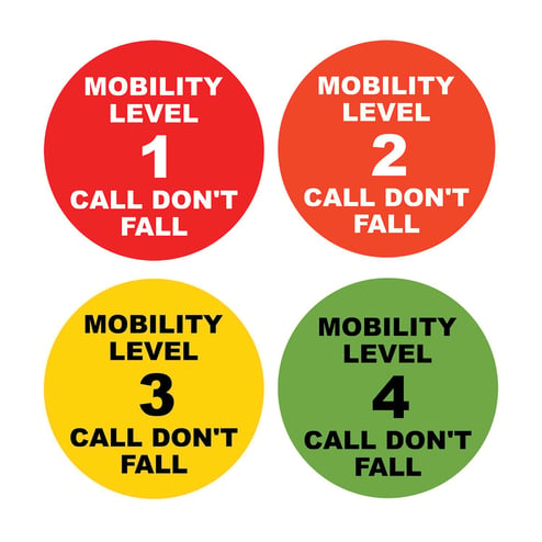 MOBILITY LEVEL Magnets, Set of 4 - 20823 - Health Care Logistics ...